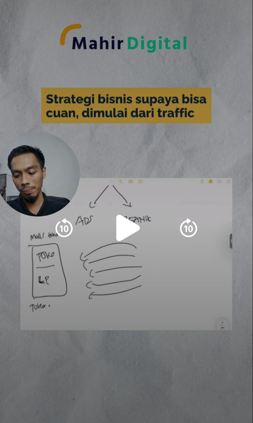 Tools Marketing – Mahir Digital